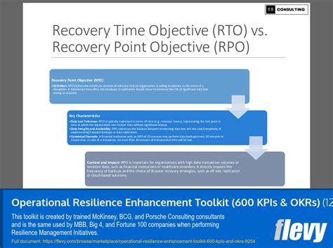 Operational Resilience Enhancement Toolkit 600 Kpis And Okrs Ppt Slide Deck