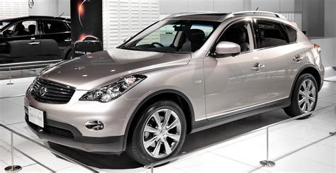 日産・スカイラインクロスオーバー Wikipedia