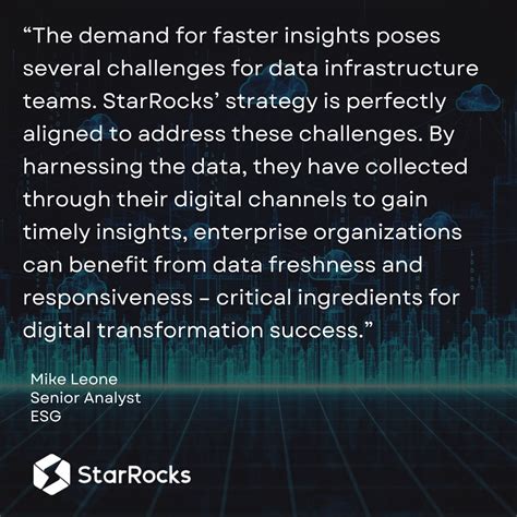 Celerdata On Linkedin Cloud Analytics Datainfrastructure Dataengineering Aws Azure…