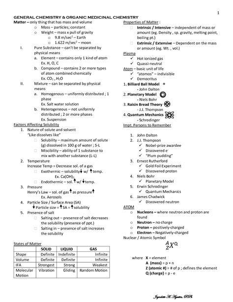 Solution General Chemistry Notes Studypool
