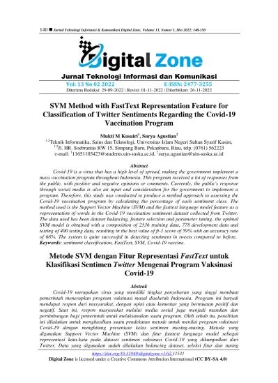 View Of Svm Method With Fasttext Representation Feature For
