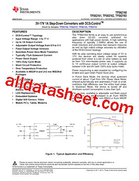 TPS62160 Datasheet(PDF) - Texas Instruments