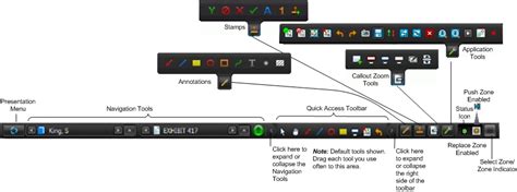 Use The Presentation Toolbar