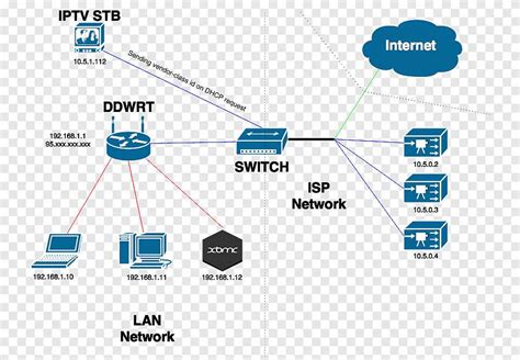 Network Diagram Router Symbol At Greg Booth Blog