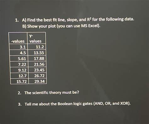 A Find The Best Fit Line Slope And R For The Chegg