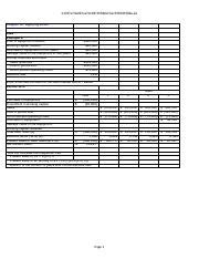 Chapter Applying Excel Babe Form Xls D E E B Ca Cb Bb C Ac B Ba Xls