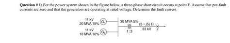 Solved Question For The Power System Shown In The Chegg