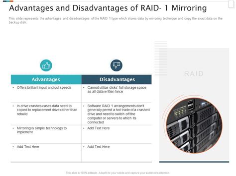 Advantages And Disadvantages Of Raid Mirroring Raid Storage It Ppt Powerpoint Objects