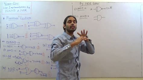 6 Implementation Of All Gate Using Nor And Boolean Expression Using