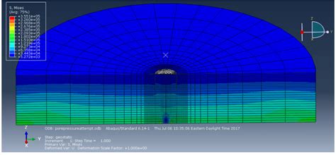 Which Field Do I Edit To Address Zero Vol Flux Error Researchgate