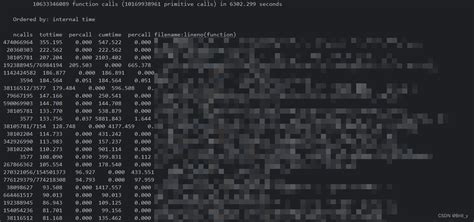 【python】使用cprofile和装饰器进行耗时分析 cprofile进行耗时分析 csdn博客