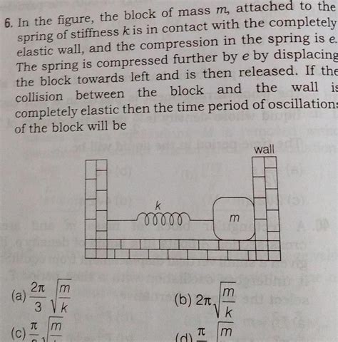 Answered 6 In The Figure The Block Of Mass M Attached To The Spring