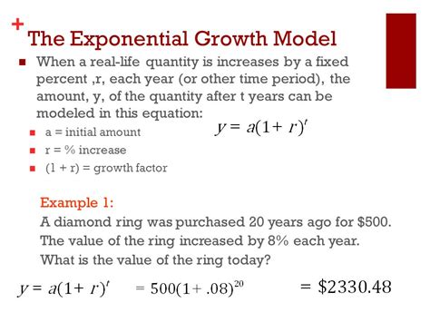 Exponential Function In Real Life