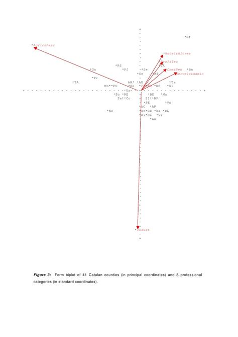 Weightedweighted Metric Multidimensional Scaling