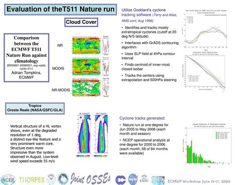 rsis wyle information systems ppt download