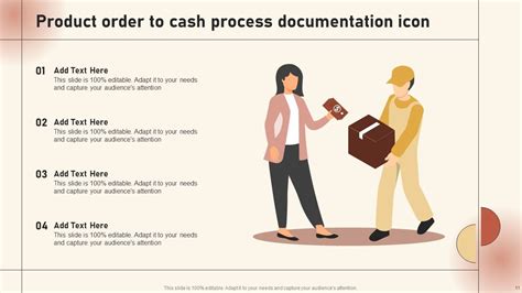 OTC Procedure Documentation Ppt PowerPoint Presentation Complete Deck With Slides
