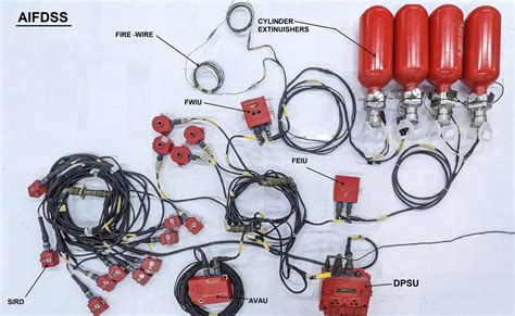 Advanced Instant Fire Detection And Suppression System Aifdss Bel