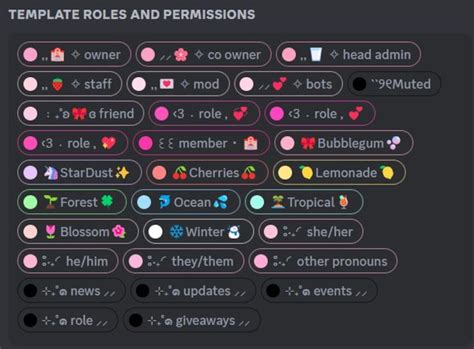 Pink Aesthetic Discord Template Instant Download Etsy Discord