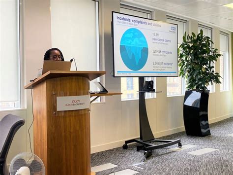 Nhs Resolution On Linkedin Midlandsclinicalcollaborative