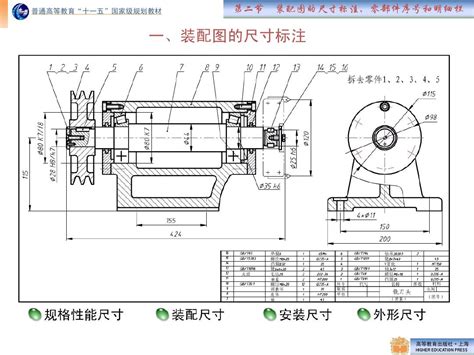 9 2 装配图的尺寸标注、零部件序号和明细栏word文档在线阅读与下载文档网