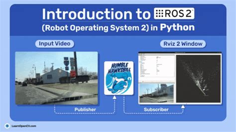 Introduction To Ros 2 Robot Operating System 2 In Python