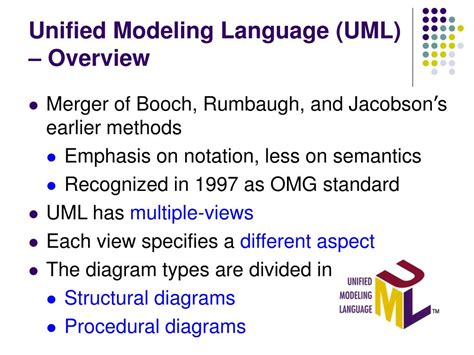 Ppt Object Process Methodology Opm Vs Uml A Code Generation Perspective Powerpoint