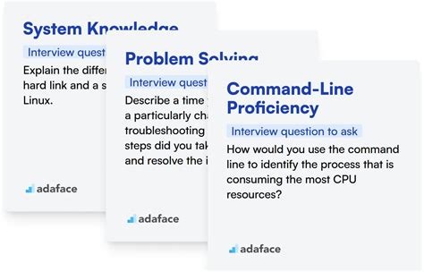 Linux Interview Questions Adaface