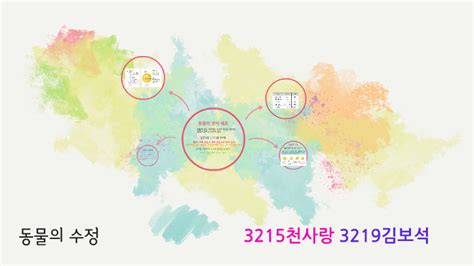 생식 기관과 생식 주기 By 사랑 ㅊ ㅓㄴ On Prezi