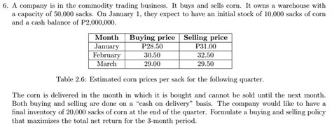 Optimization Are My Constraints In This Lp Problem Correct Any