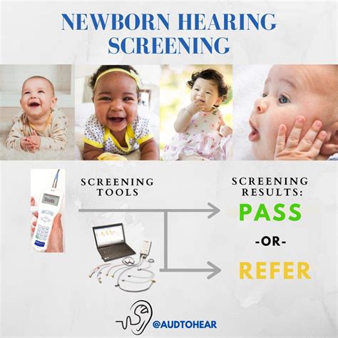 Newborn Hearing Screening Newborn Infant Hearing Hearing Test