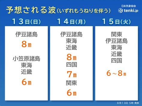 台風7号 15日に紀伊半島に上陸の可能性高まる 台風への備えは今日のうちに 気象予報士 牧 良幸 2023年08月13日 日本気象協会