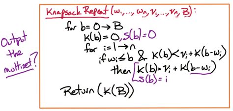 CS IntroGraduateAlgorithms