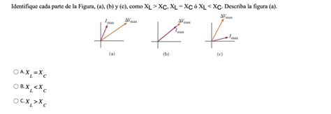 Solved Label Each Part Of The Figure A B And