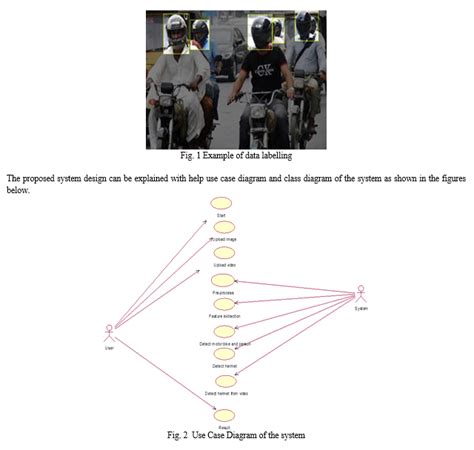 Yolo Based Advanced Smart Traffic Assistance Platform For Number Plate And Helmet Detection