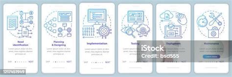 소프트웨어 개발 단계 온보딩 모바일 앱 페이지 화면 벡터 템플릿 컴퓨터 프로그램 만들기 선형 일러스트레이션이 있는 웹 사이트 연습 단계입니다 Ux Ui Gui 스마트폰