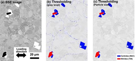 Data Merging And Segmentation Of The Multi Modal Dataset A