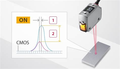 Photoelectric Sensors Keyence Singapore