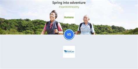 Humana Vs Wellcare Comparably