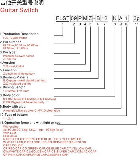 Common Type Push Button Switch With Spring Terminal Indicatorlight