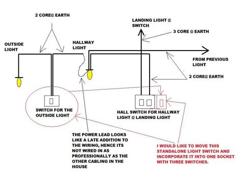Diagram Wiring Way Light Switch Diagram Mydiagram O Vrogue Co