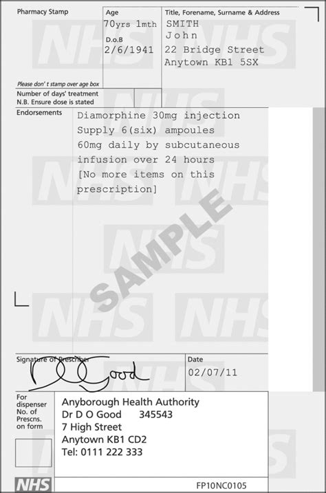 Controlled Drug Prescribing Osce Guide Geeky Medics