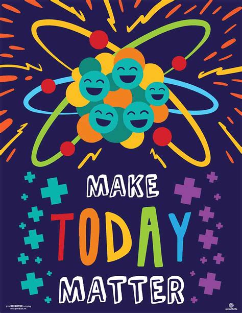 Science Posters For Classrooms