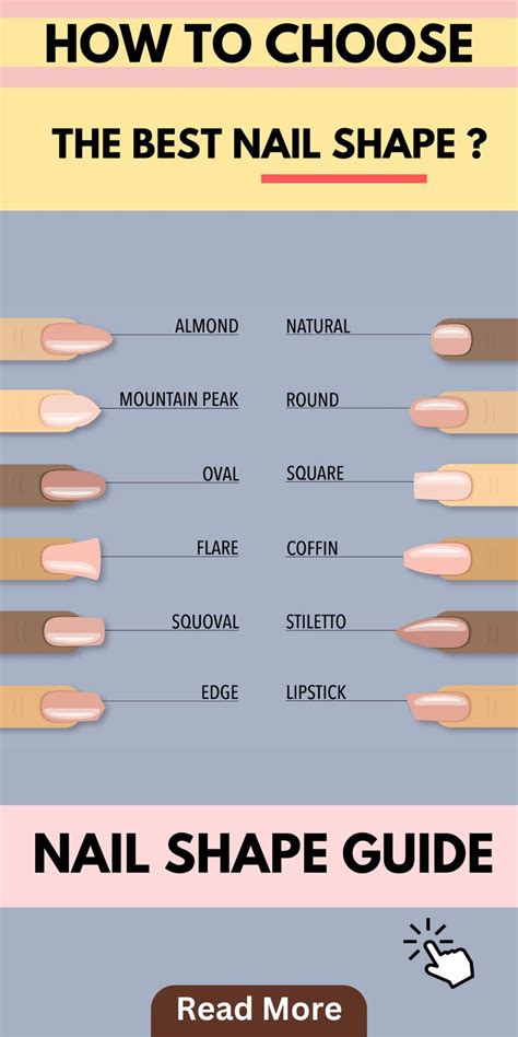 How To Choose The Best Nail Shape For Your Fingers Full Guide