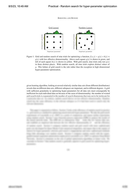 solution practical random search for hyper parameter optimization