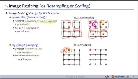 Lec Image Resizing