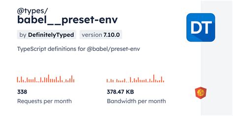 Typesbabelpreset Env Cdn By Jsdelivr A Cdn For Npm And Github