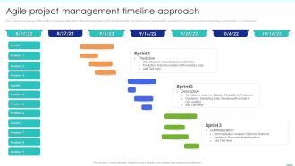 Agile Timeline SlideTeam