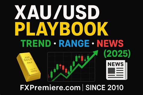 Gold Signals Vs Forex Signals Which Is More Profitable In 2025 Fx