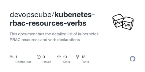 Github Devopscubekubenetes Rbac Resources Verbs This Document Has