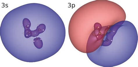 Self Interaction Corrected Density Functional Calculations Of Rydberg States Of Molecular